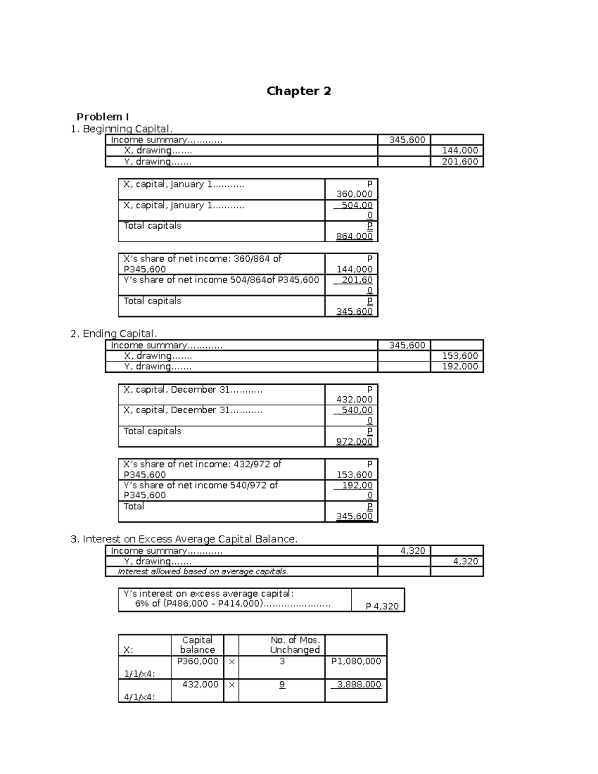 Advanced Accounting 1 - Chapter 2 Solutions Guide by Dayag - Studocu