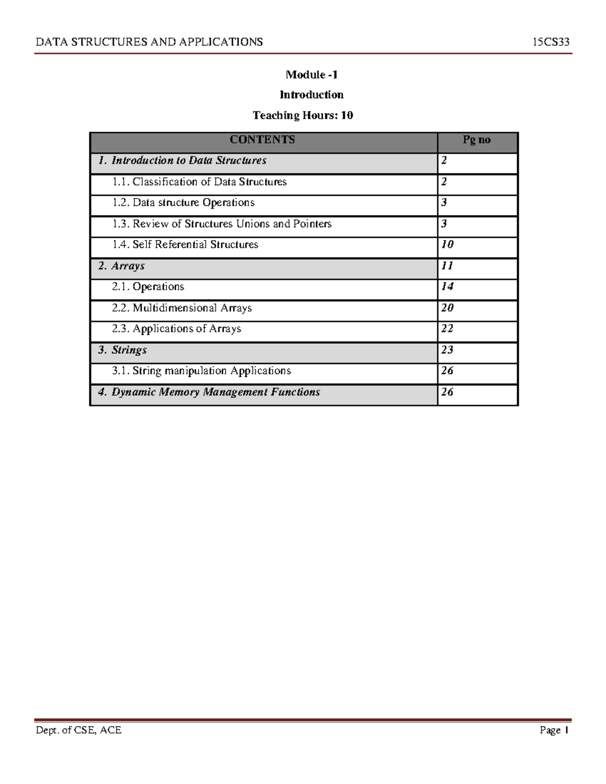 Module 1 - Data Structures Overview and Key Concepts for Quiz - Studocu