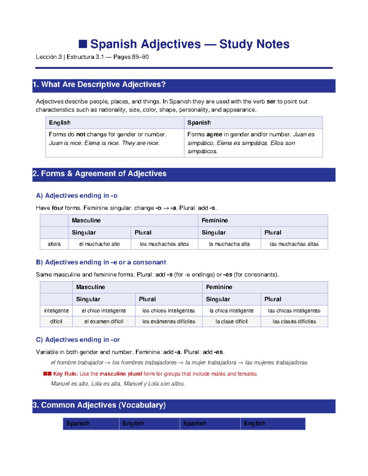Spanish Adjectives Study Notes Lección 3: Estructura 3.1 - Studocu