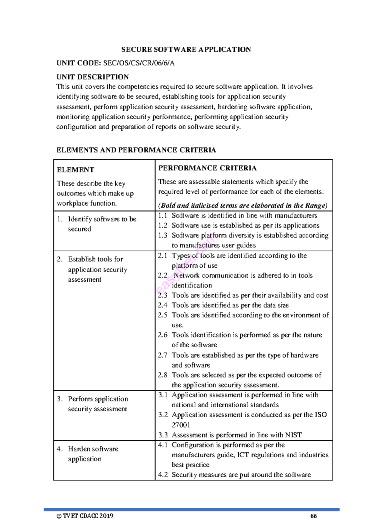 Secure Software Application Assessment - UNIT CODE: TVET CDACC 2019 ...