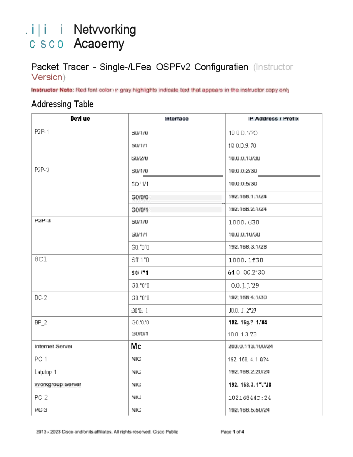 Packet Tracer OSPFv2 Configuration Guide (Instructor Version) - Studocu