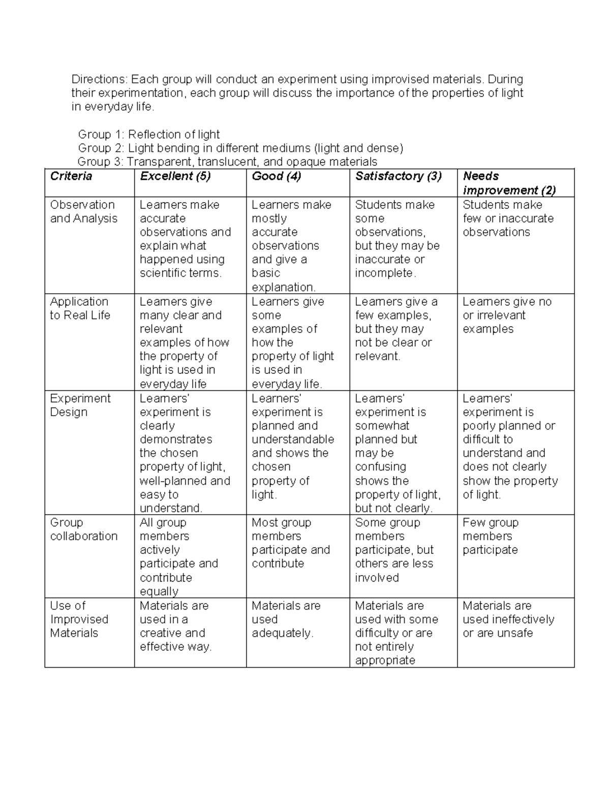 Rubrics - Directions: Each group will conduct an experiment using ...
