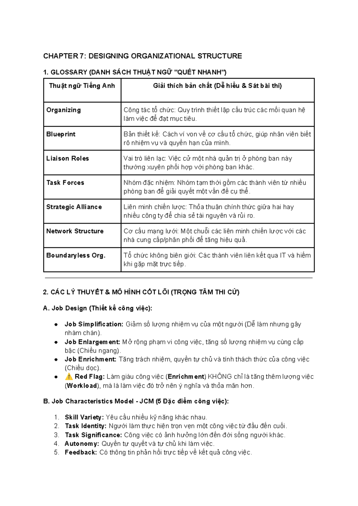 CHAPTER 7: DESIGNING ORGANIZATIONAL STRUCTURE GLOSSARY (QUẢN TRỊ HỌC ...