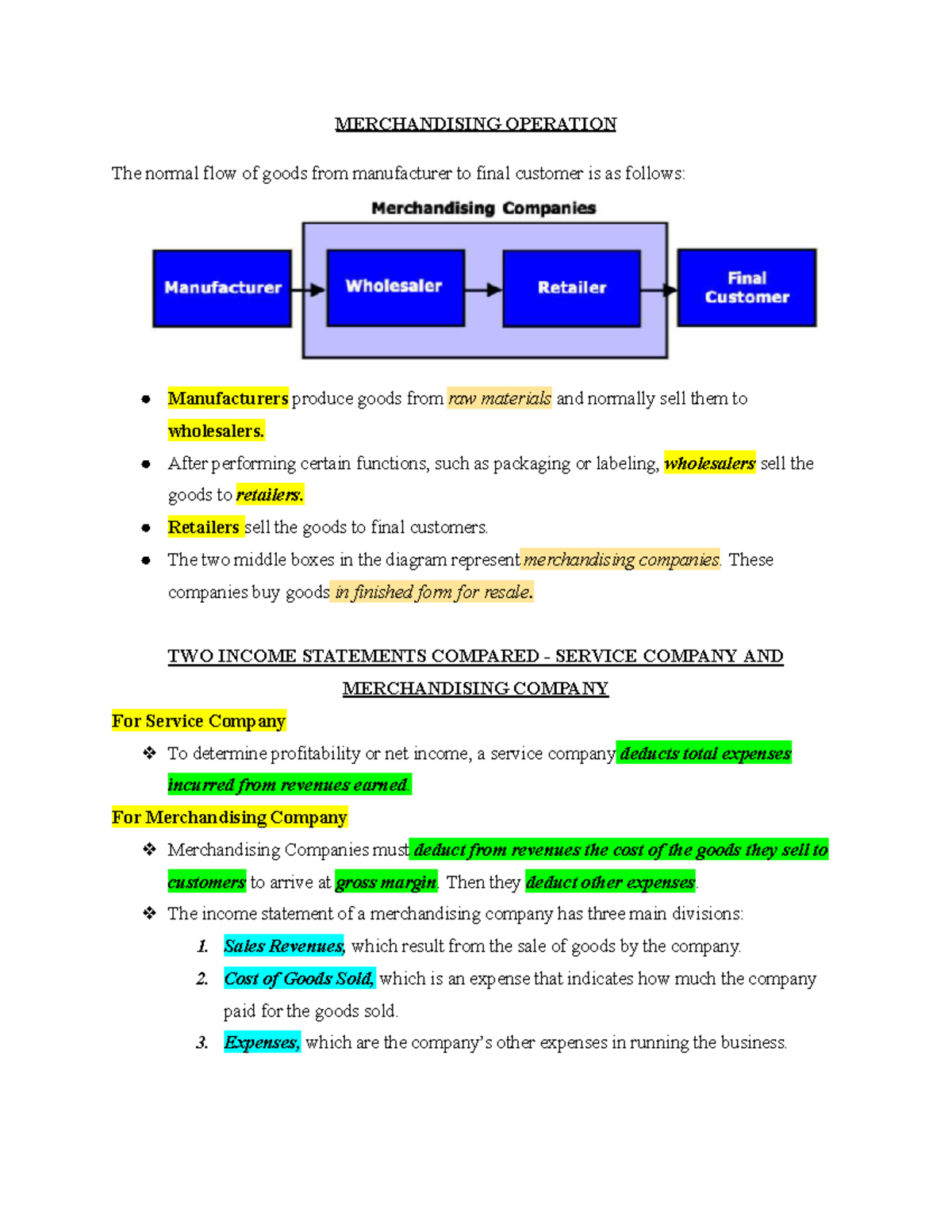 BFAR 1 Finals Reviewer: Merchandising Operations in Acc. Reporting ...