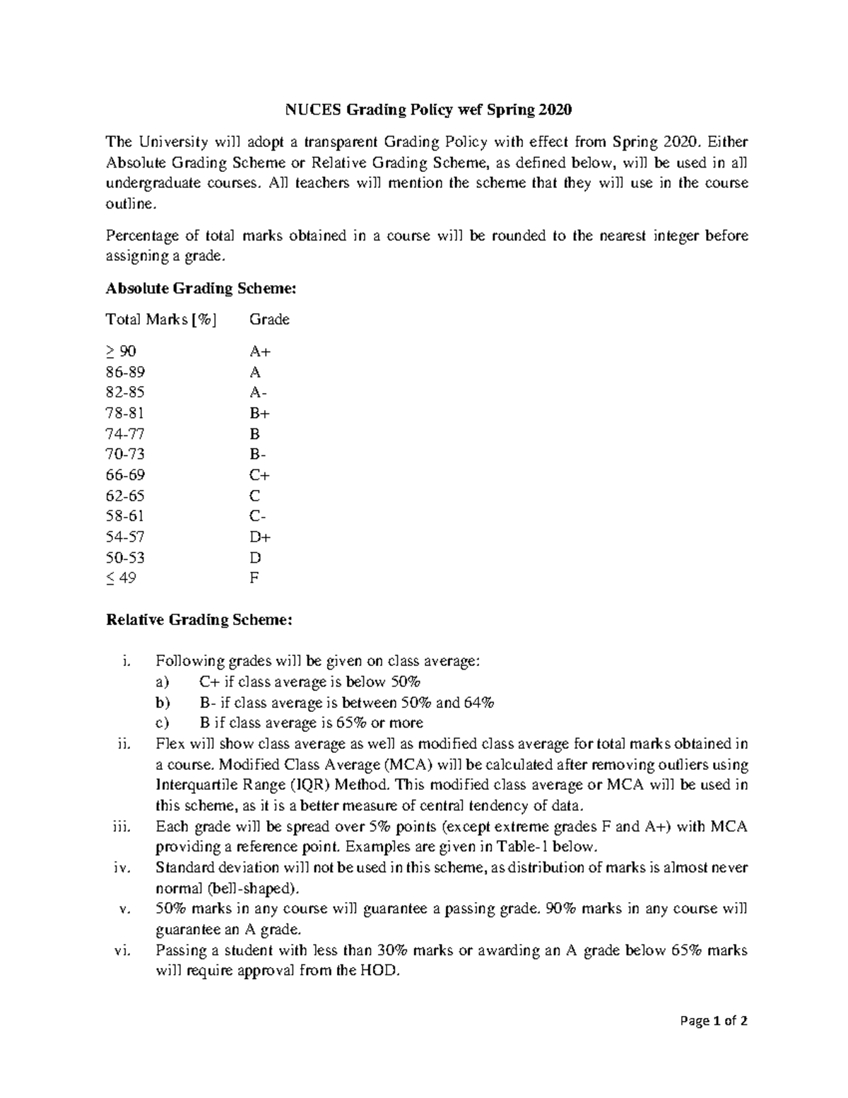 NUCES Grading Policy Overview for Spring 2020 Implementation - Studocu