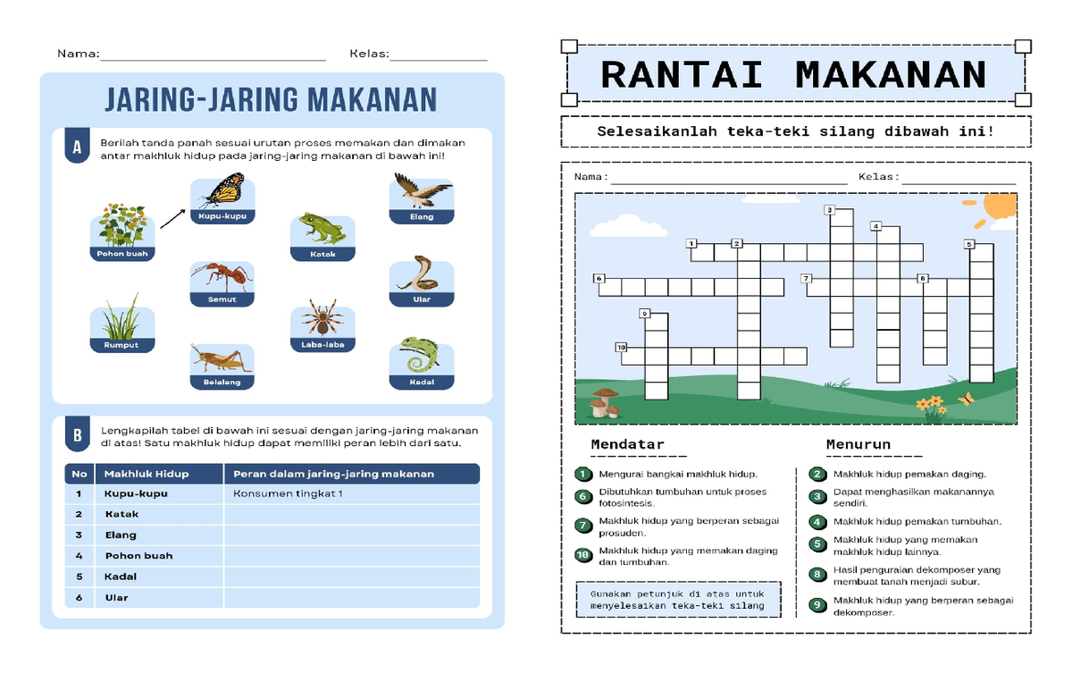 Lkpd Ipas: Rantai Makanan Kelas 3 Elang - Silang dan Tabel - Studocu