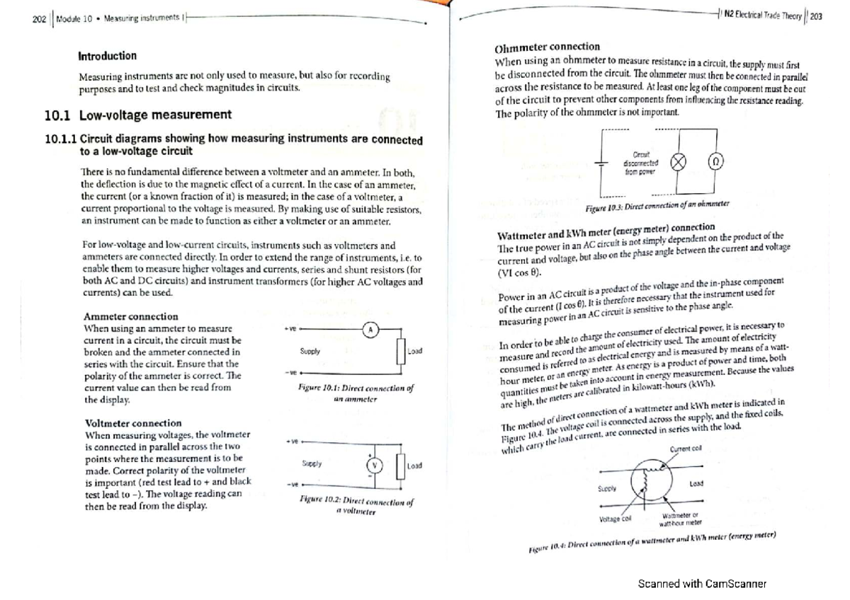 N2 Electrical Trade Theory: Module 10 - Measuring Instruments Overview ...