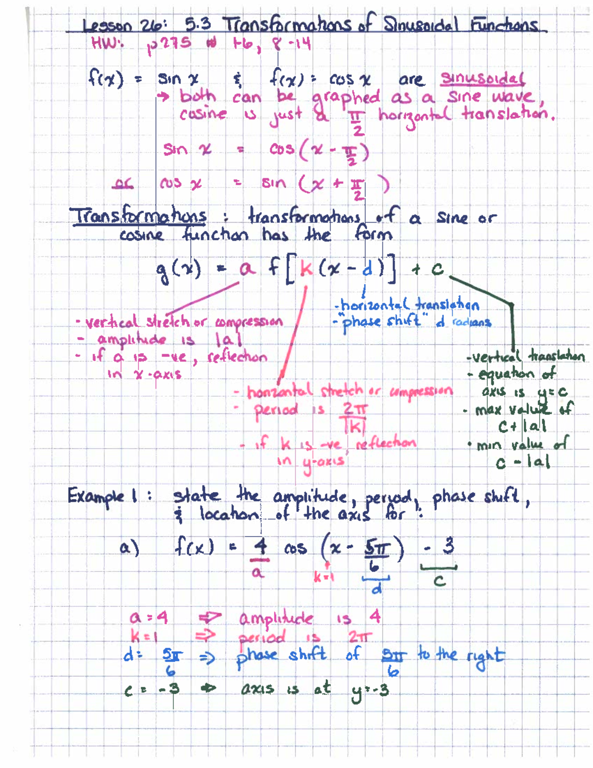 Lesson 26: Transformations of Sinusoidal Functions HW 10275 - Studocu