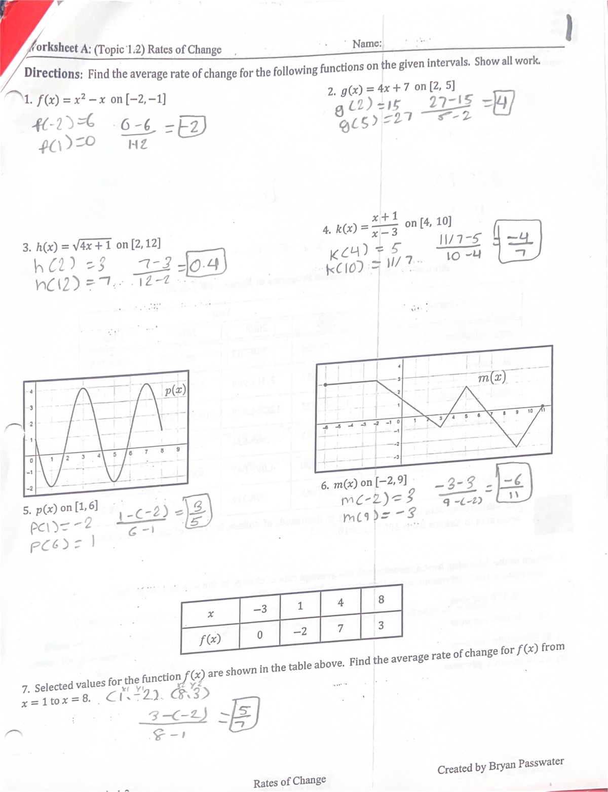 1.2 homework AP Precalc - Yorksheet A: (Topic 1) Rates of Change Name ...