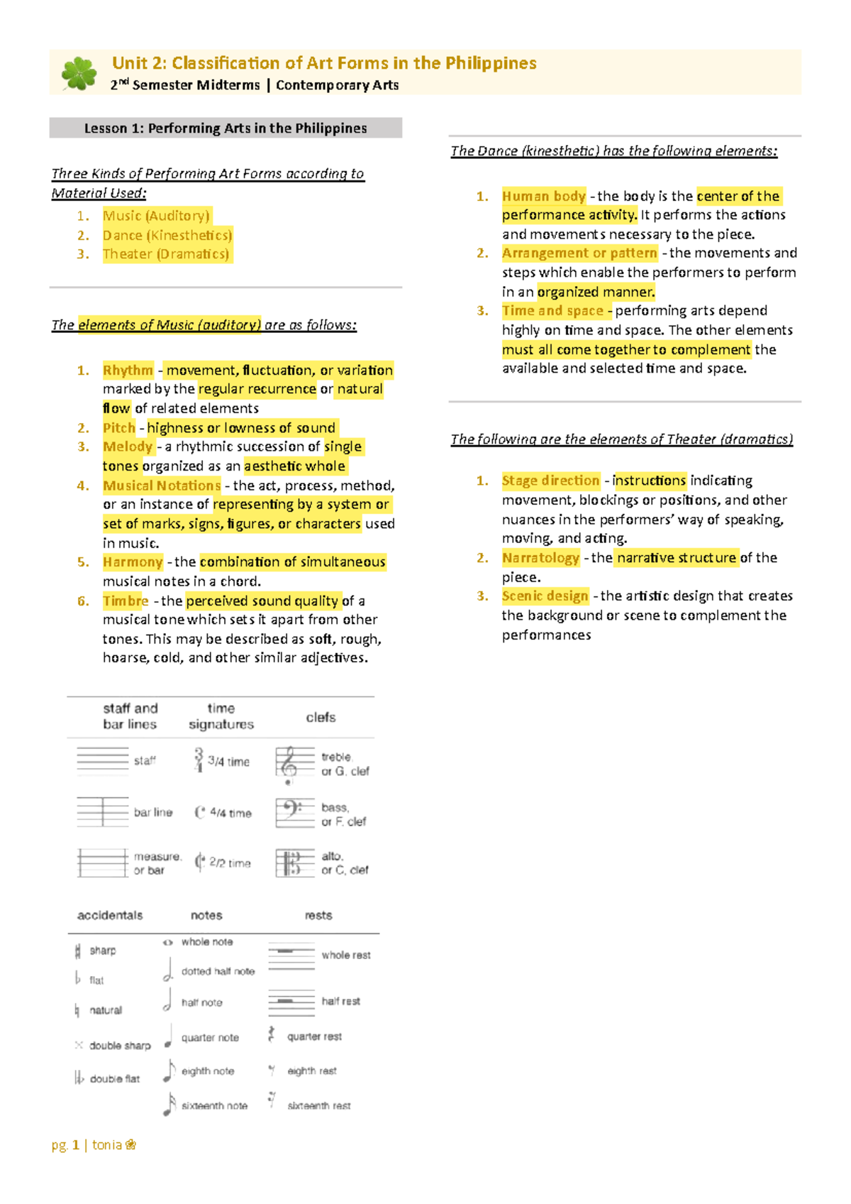 Conarts - Unit 2: Classification of Performing Arts in the Philippines ...