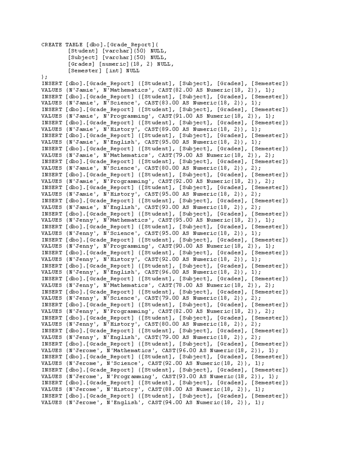 Advanced Database Systems 03 Hands-on Activity 1: Grade Reports - Studocu