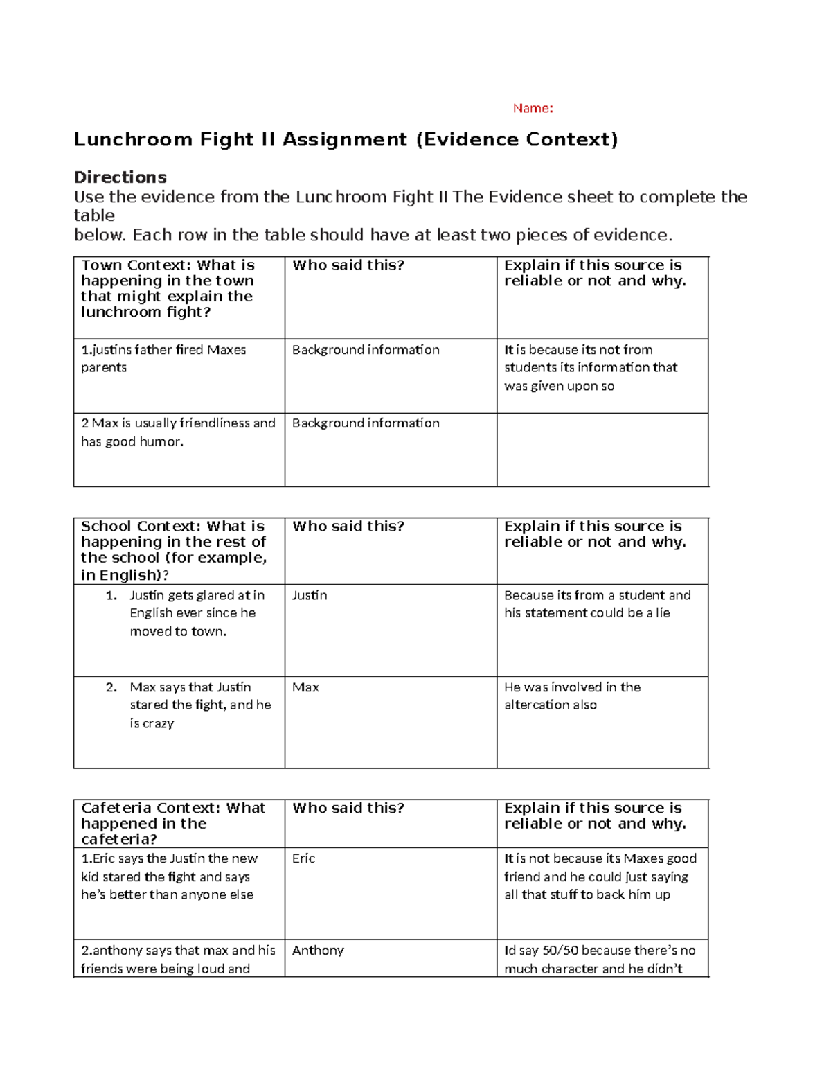 Lunchroom Fight II Assignment Completion Guide: Evidence Evaluation ...