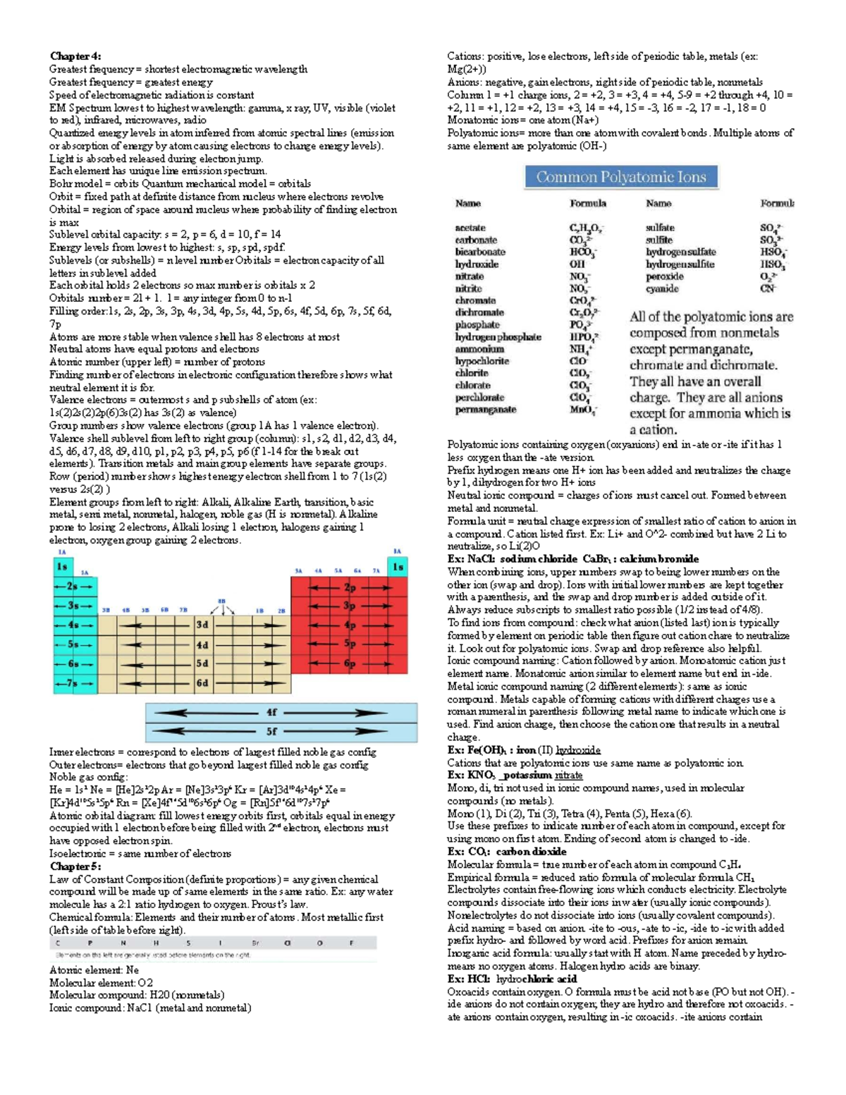 Chem Test 2 Notes: Electromagnetic Spectrum & Chemical Compounds - Studocu