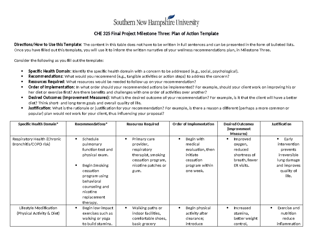CHE 325 Final Project Milestone 3: Wellness Recommendations Draft - Studocu