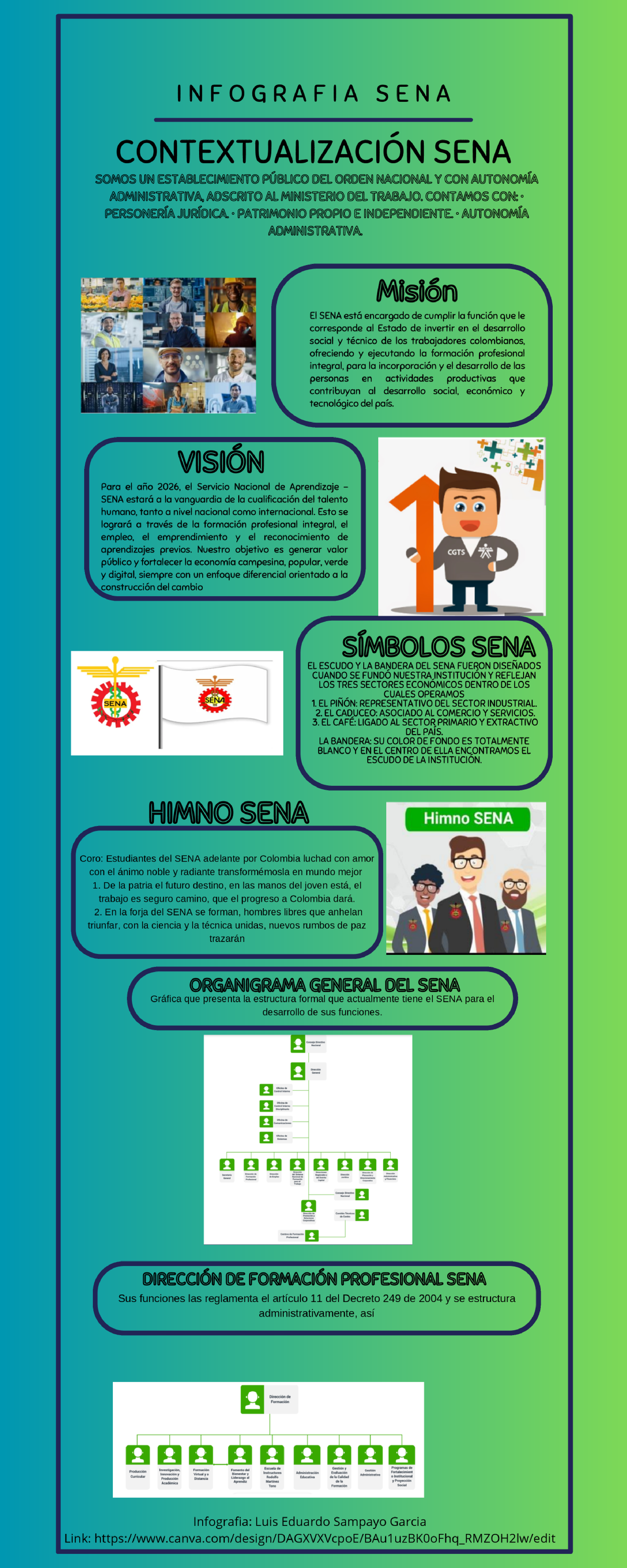 Infografía SENA: Fases de Inducción y Misión Institucional - Studocu