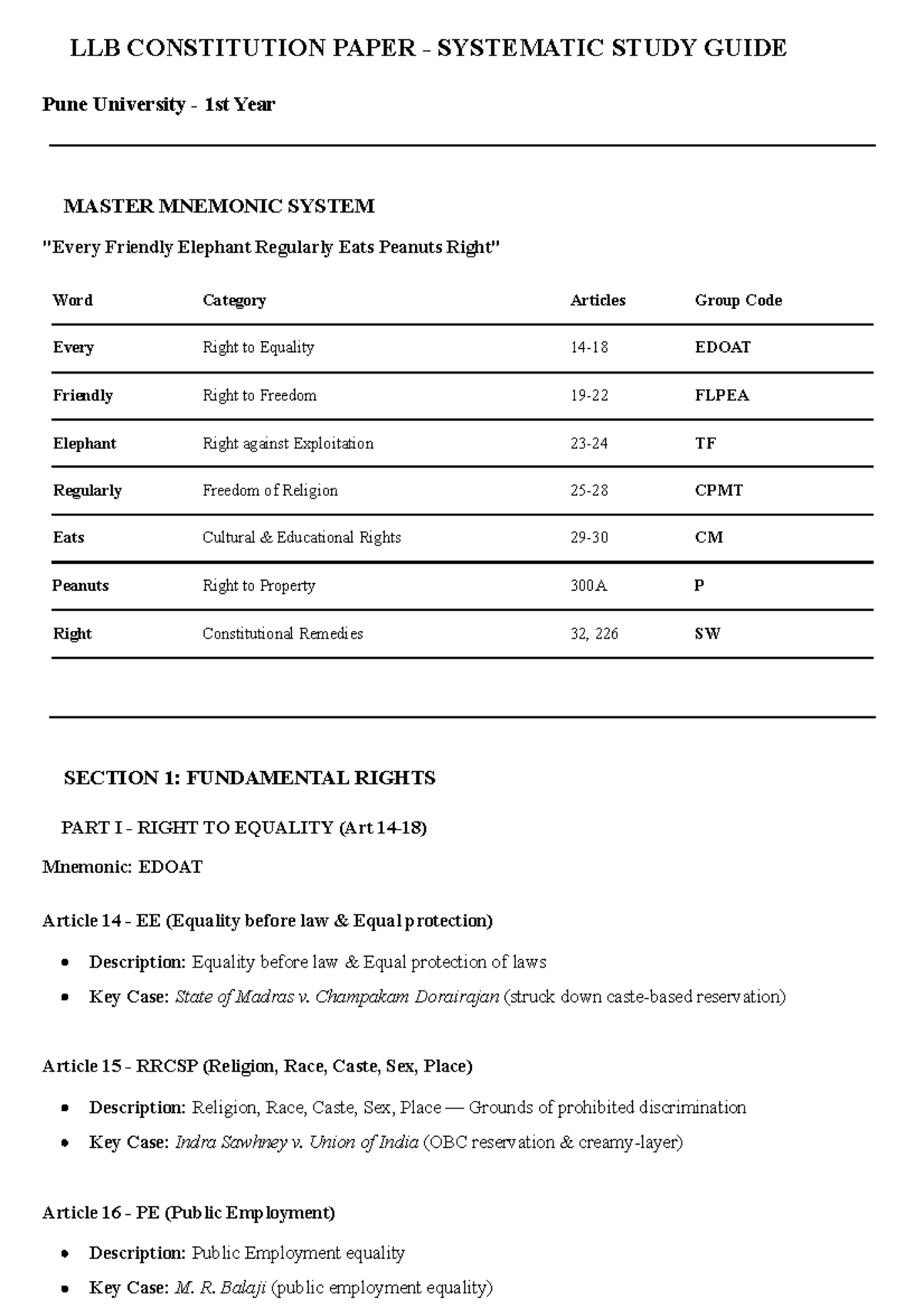 LLB 1st Year Constitution Paper - Systematic Study Guide - Studocu