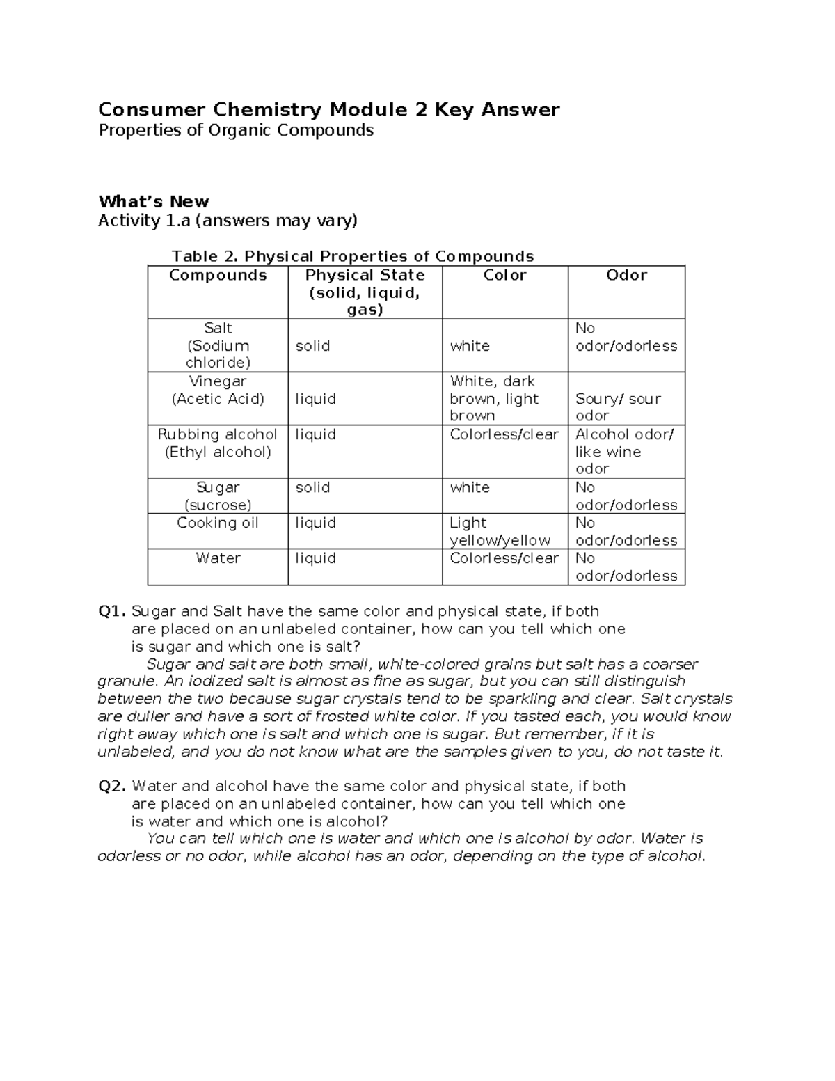 Consumer Chemistry Module 2: Key Answers on Organic Compounds - Studocu