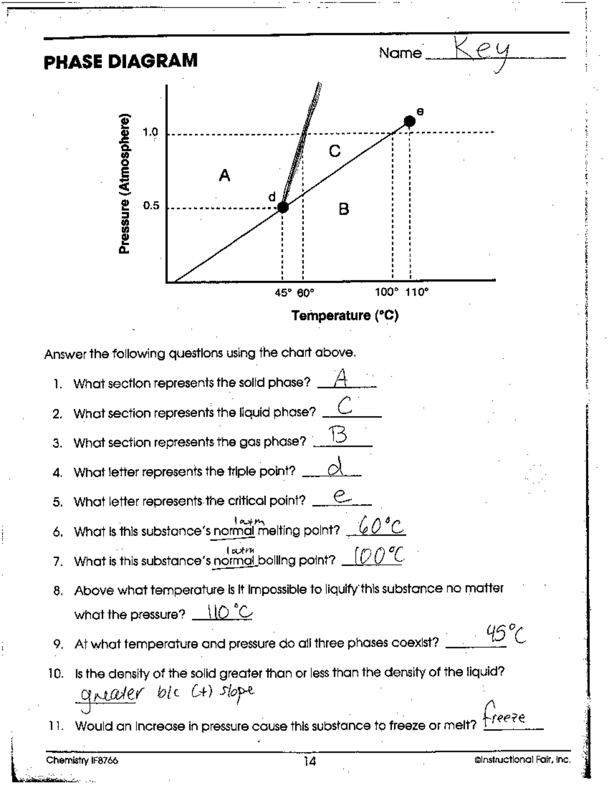 Phase Diagram Worksheet Solutions and Explanations - Studocu
