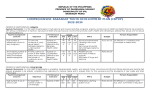 Doc3 - nhgyt - Bachelor of Secondary Education 1 - C our the - Studocu