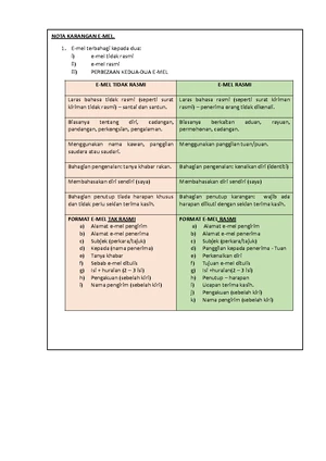 NOTA E-MEL RASMI: Format & Contoh Permohonan (Kelas 4 Sains) - Studocu