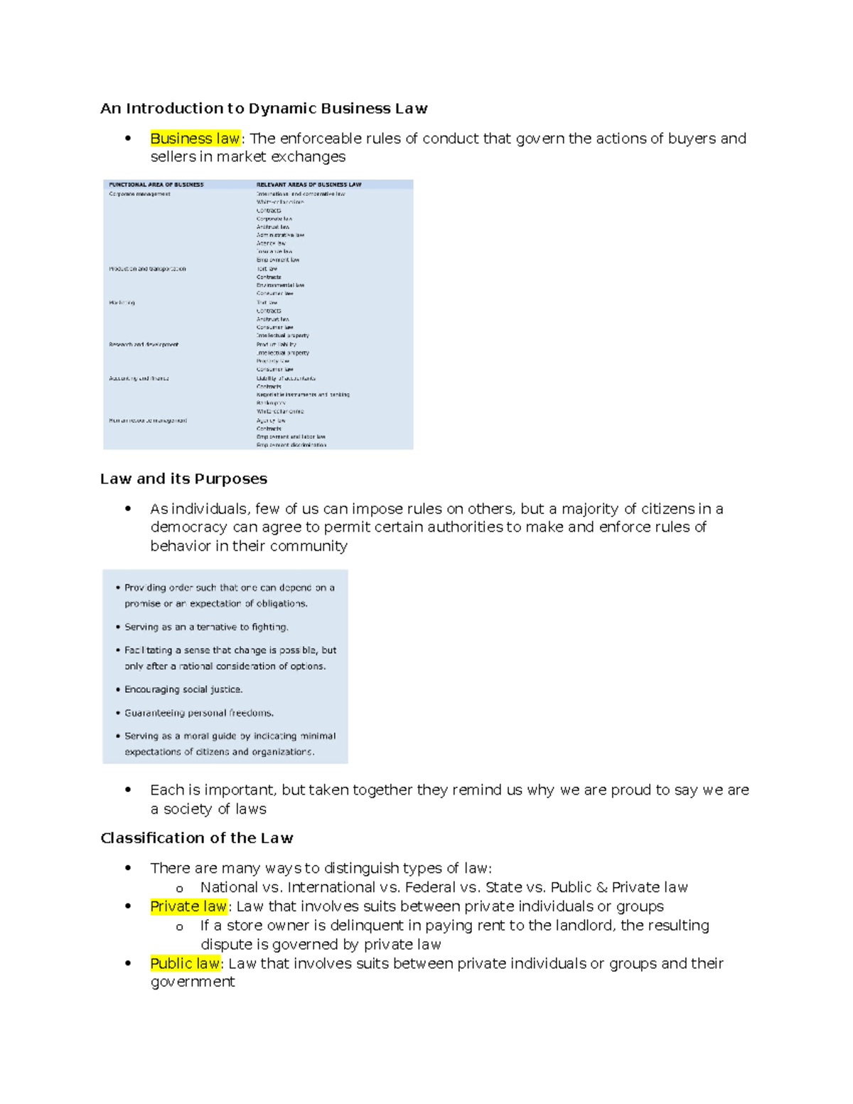 Chapter 1: Intro to Dynamic Business Law - Basics & Classifications ...