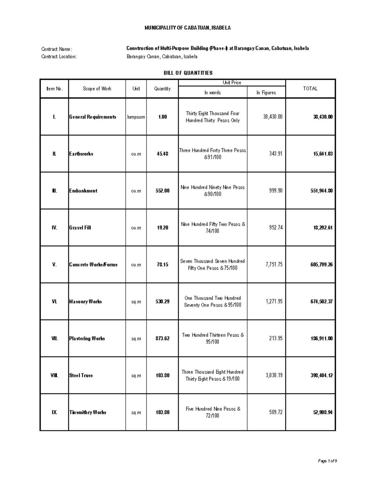 Estimate JCPC - Program of Works for Roads - Contract Name ...