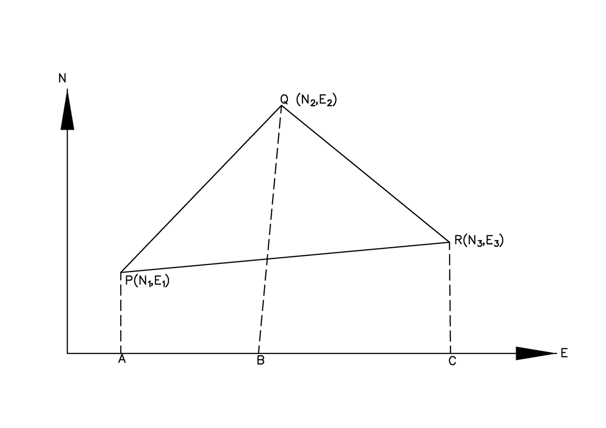 Drawing 1-Model GH - description - Geospatial information Science - N Q ...
