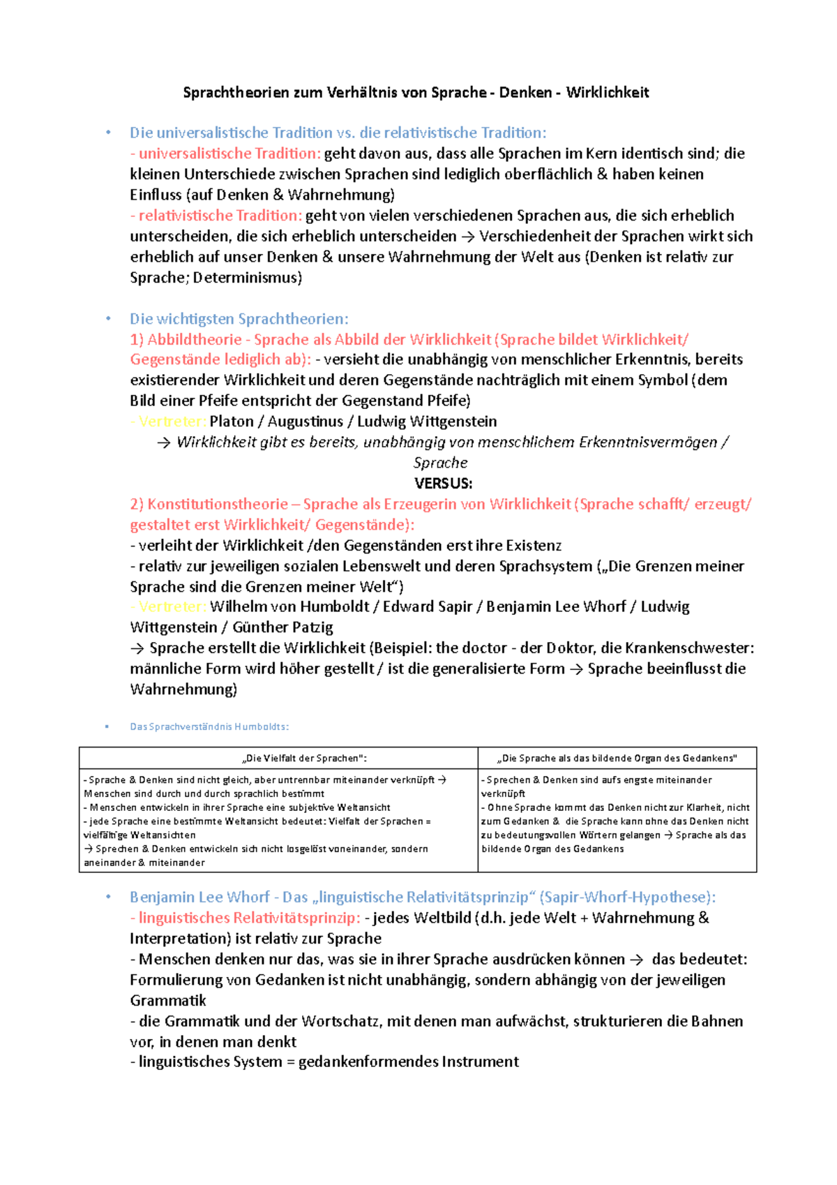 Sprache, Denken, Wirklichkeit: Theorien und Zusammenhänge ...