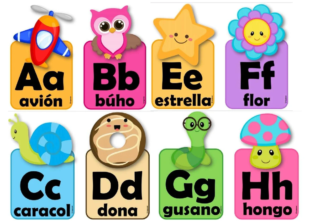 Tarjetas de Sílabas Consonantes Alfabeto a Color 20250522 130148 0000 ...