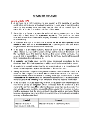 [Solved] Identify and explain with examples the relevant documentation - Law of Property ...