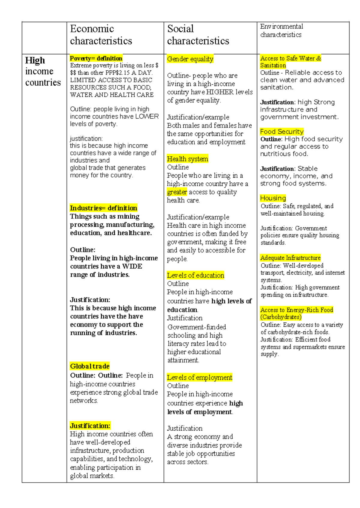 Economic and Social Characteristics of High, Middle, and Low Income ...