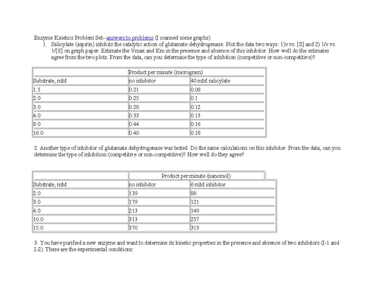 Enzyme Kinetics Problem Set (Including Inhibition Analysis) - Studocu