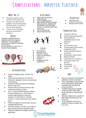 Isbarr - ISBAR tool to help others learn how to use SBAR in practice ...