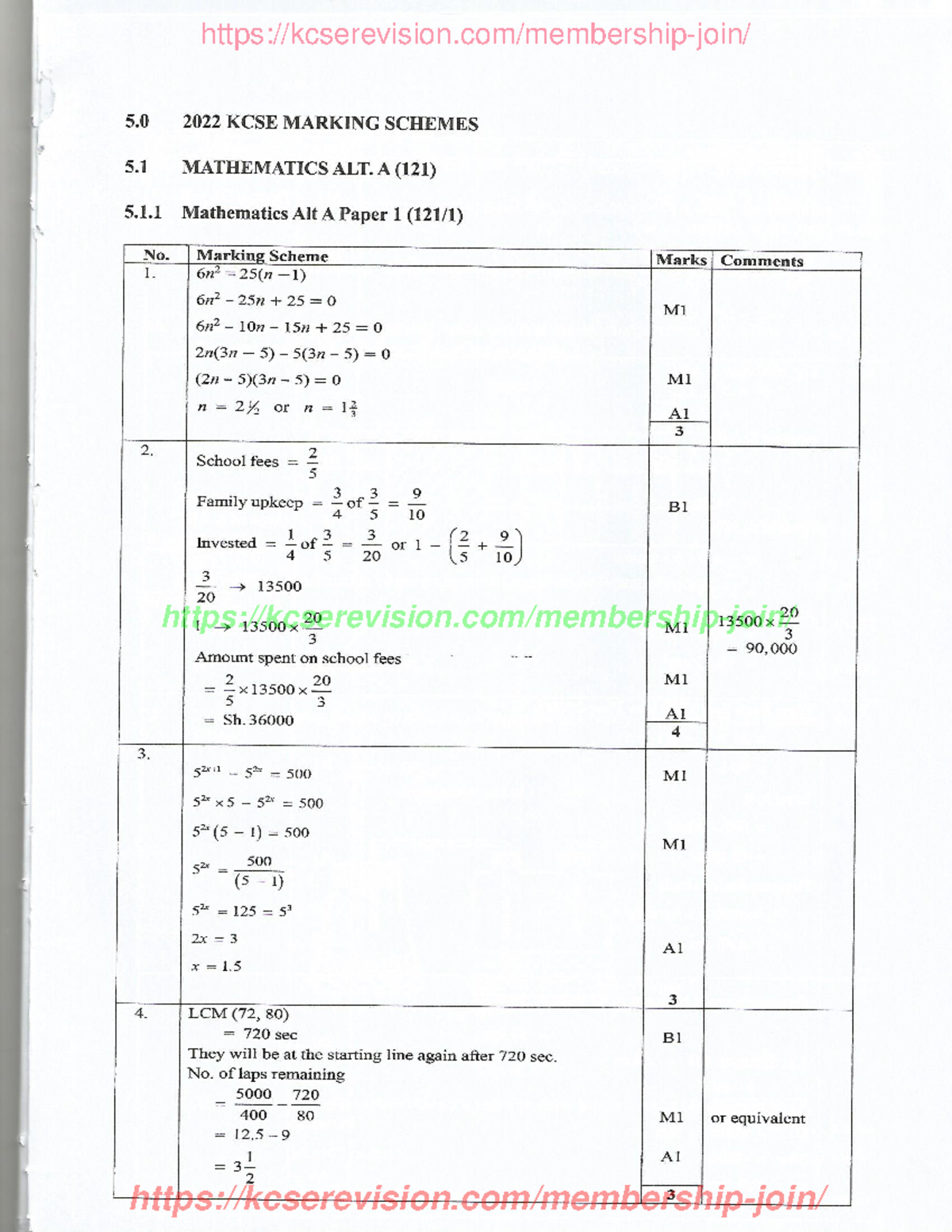 KCSE 2022 Maths ALT A Paper 1 & 2 Marking Schemes and Answers - Studocu
