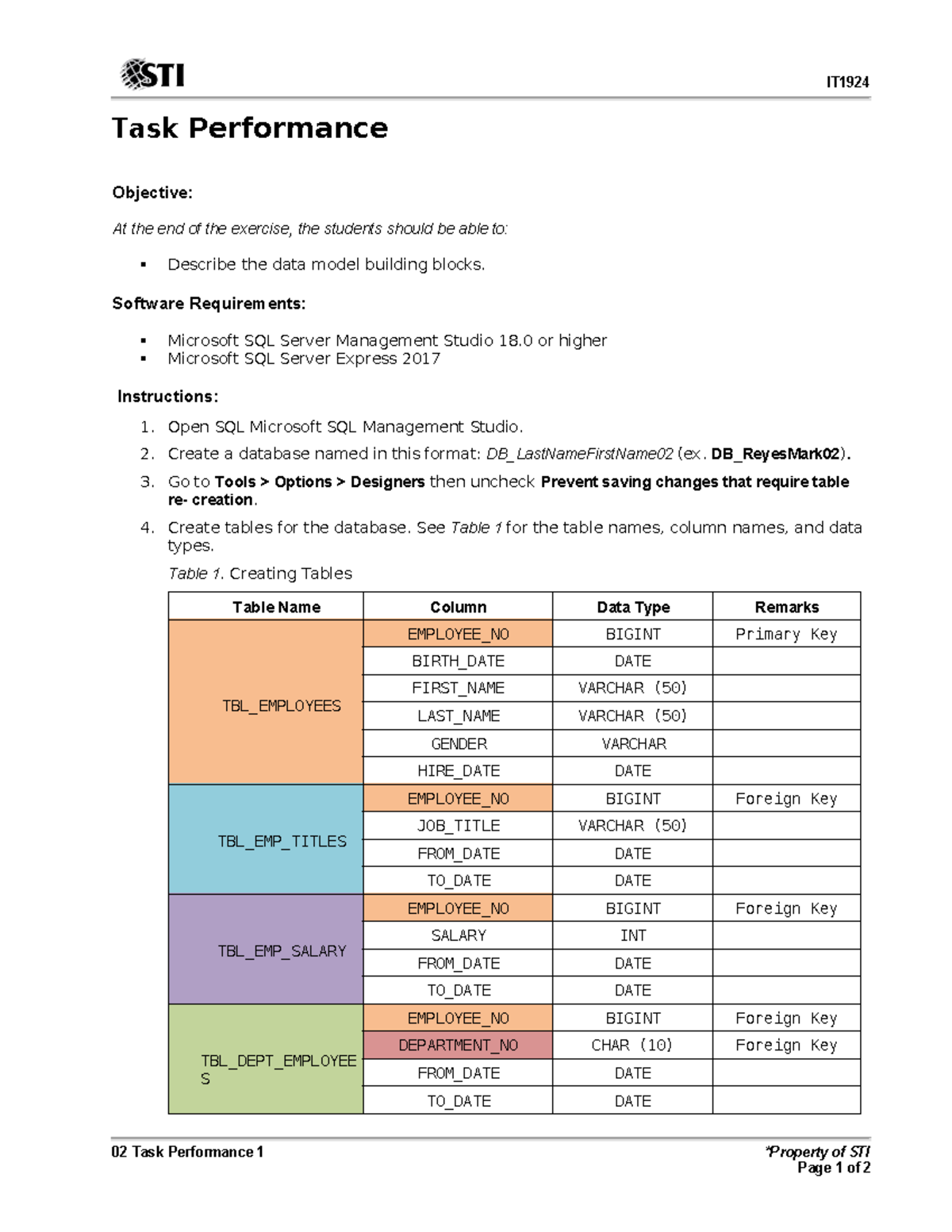 Task Performance for IT02 Prelim: Data Model Development Guide - Studocu