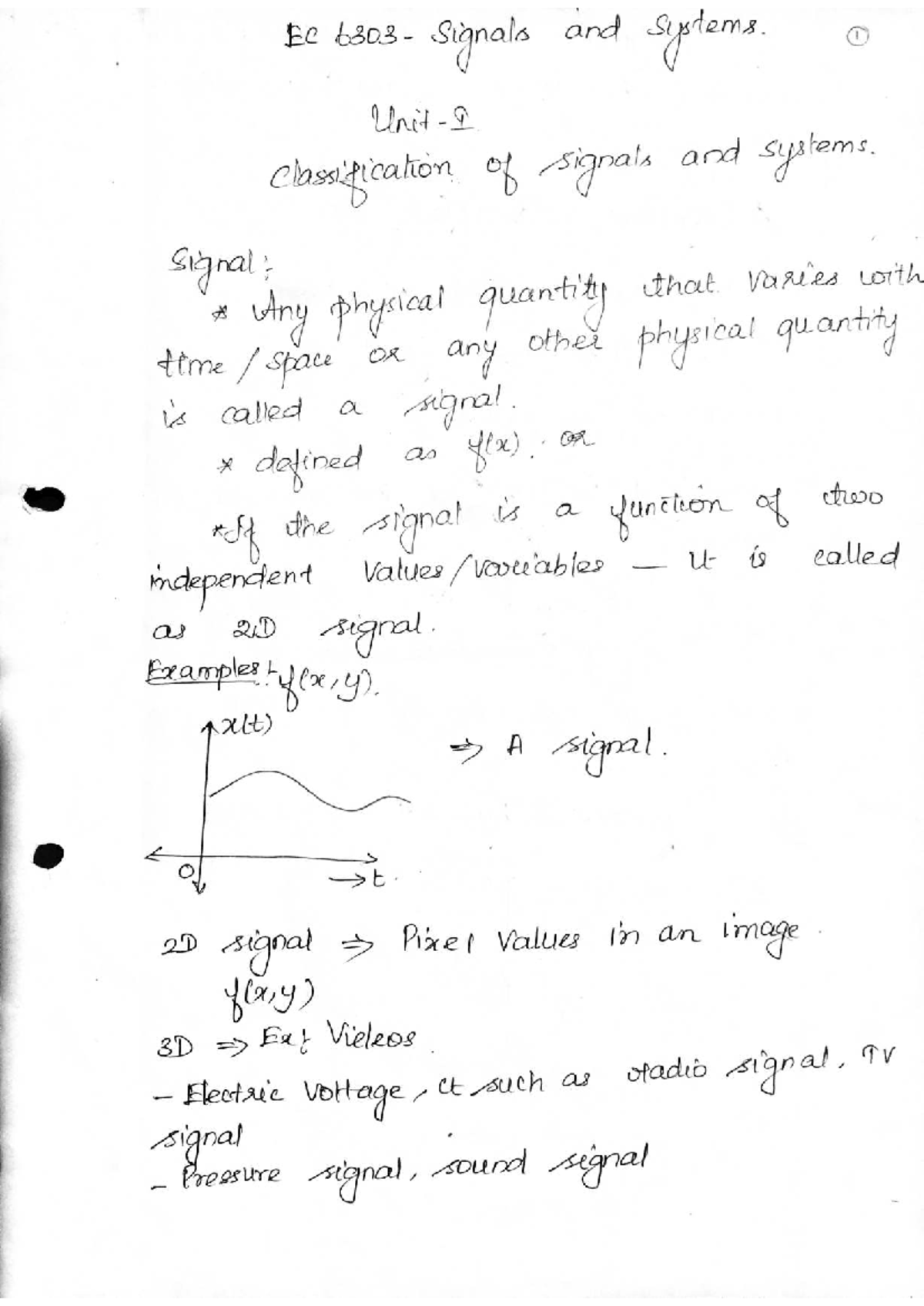 EC Signals and systems SS 1 - Handwritten notes on signal ...