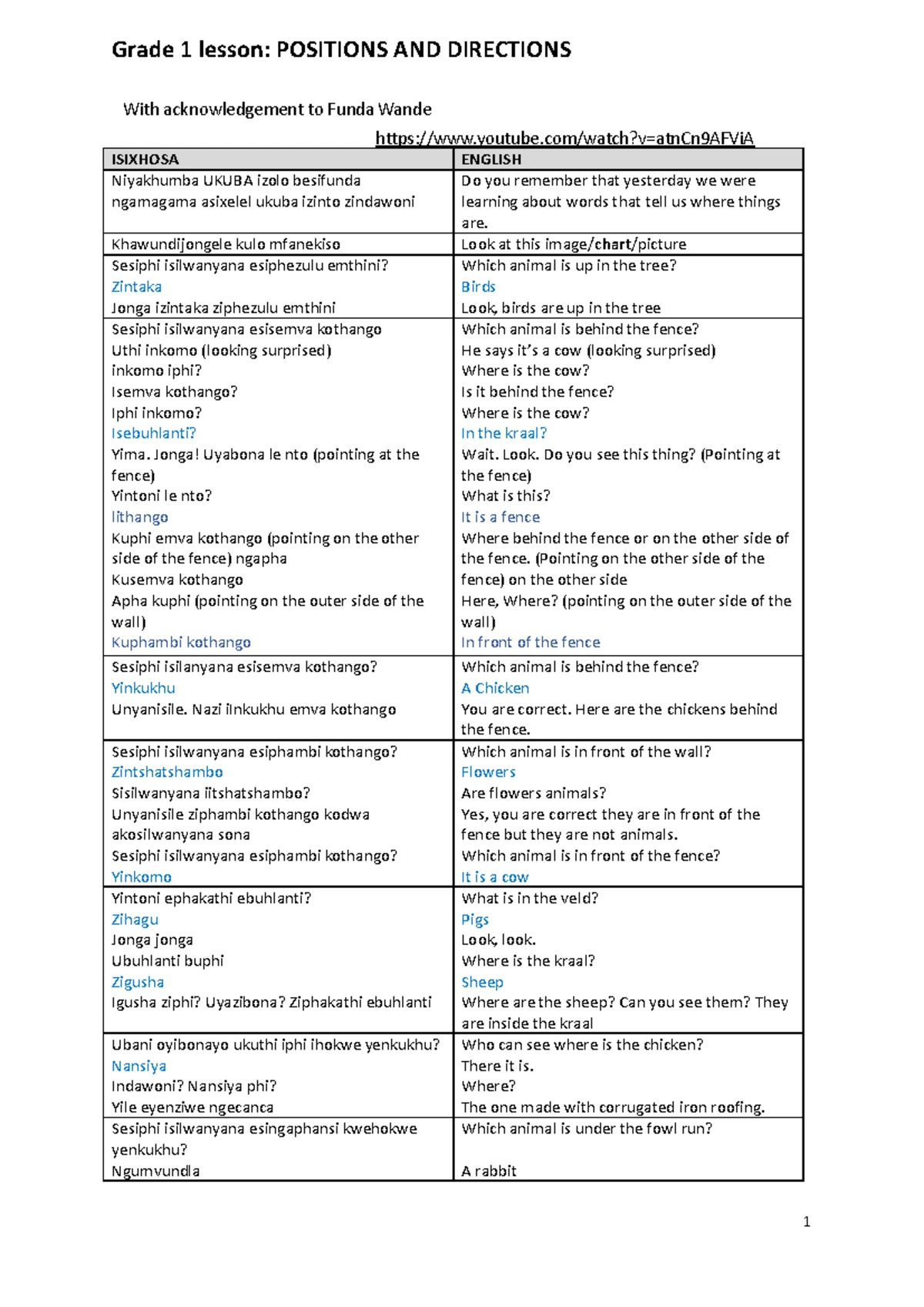GRADE 12 ENGLISH HL POETRY NOTES: Analysis of "Poem of Return" by Jofre ...