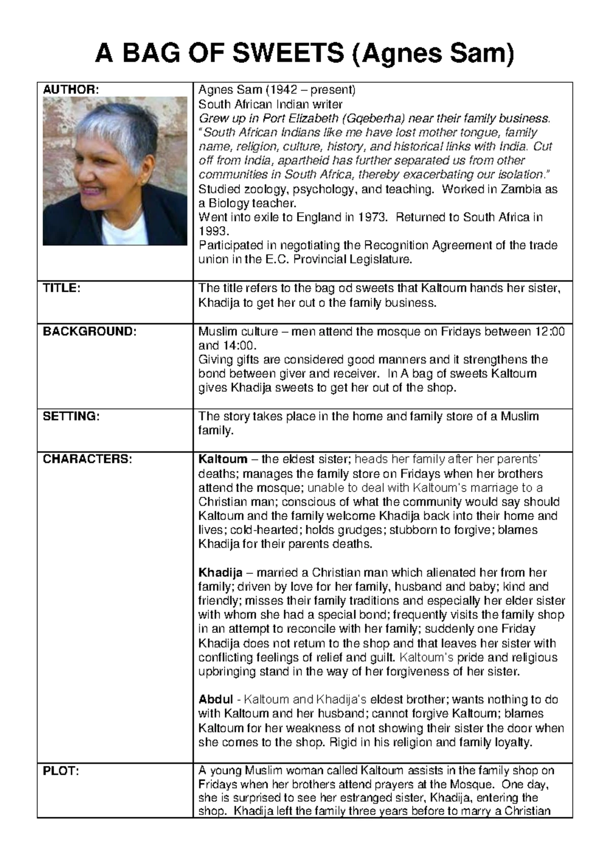 BUS Routes V3 2025 - Comprehensive Stop & Schedule Details - Studocu