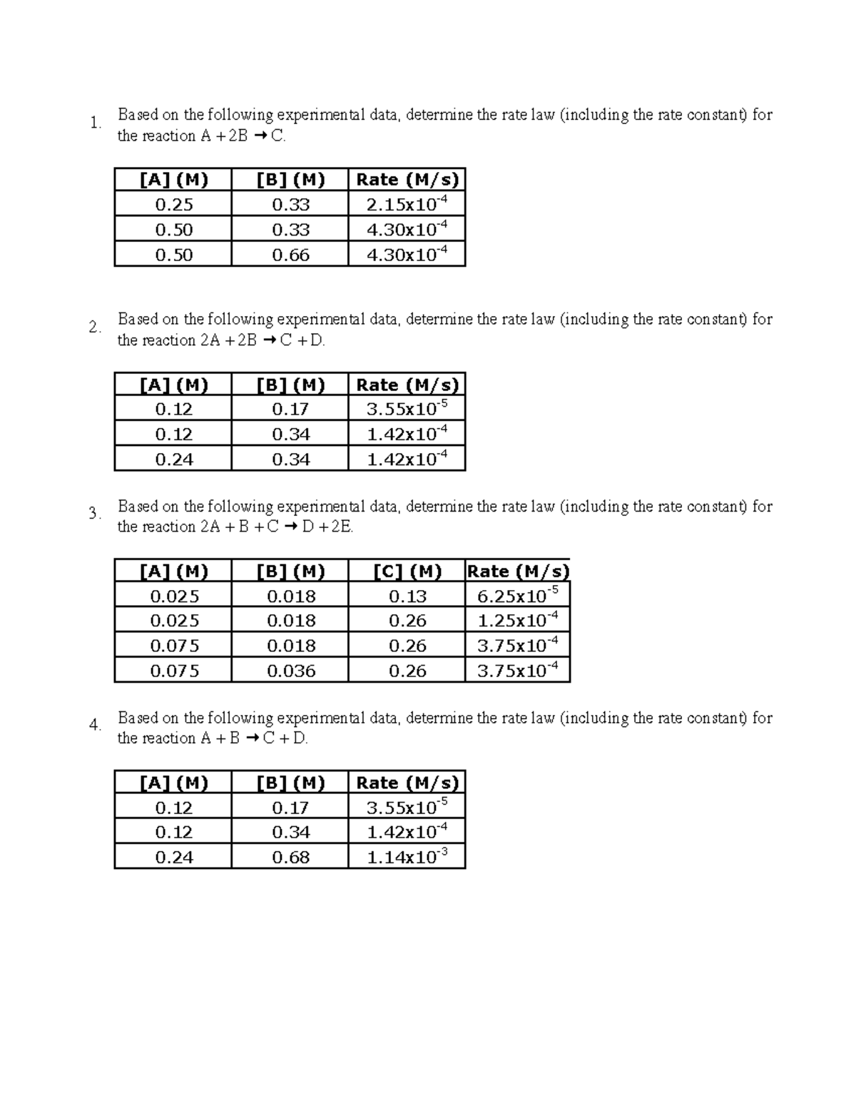 Initial Rates Method - practice question - 1. [A] (M) [B] (M) Rate (M/s ...