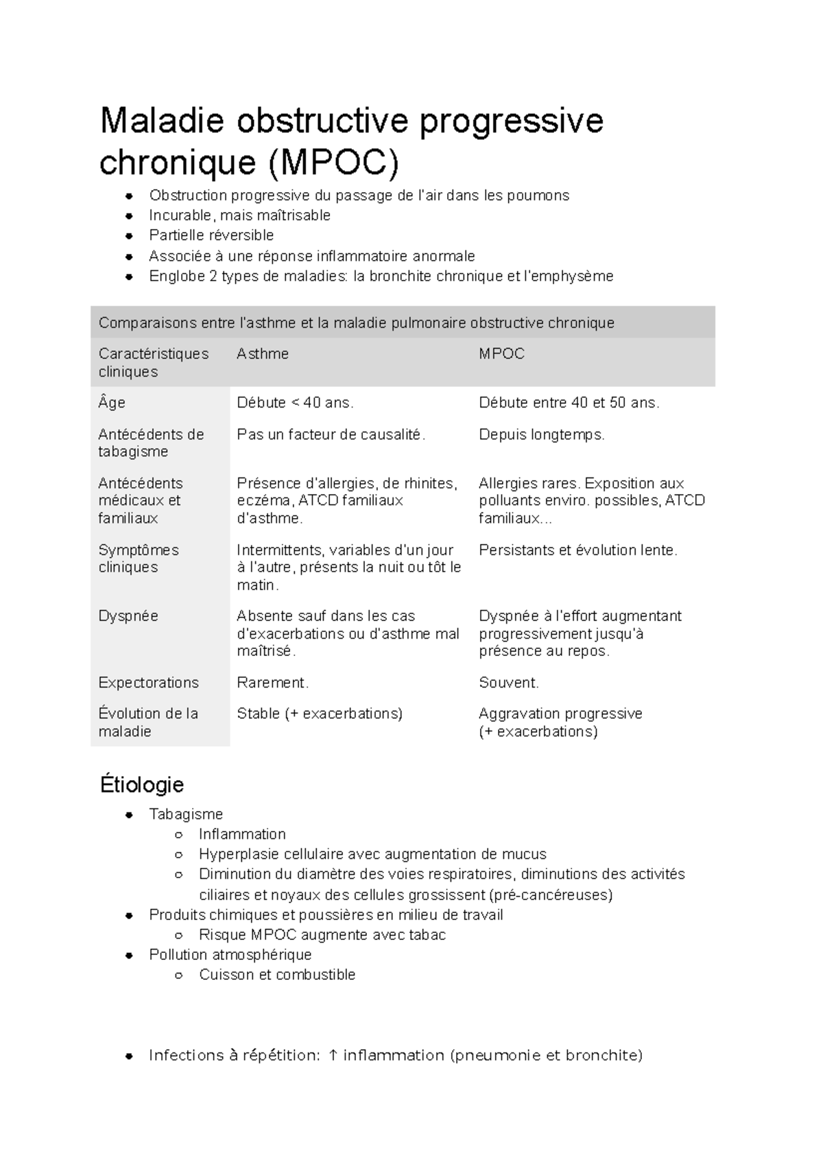 MPOC : Caractéristiques, Étiologie et Complications de la Maladie ...