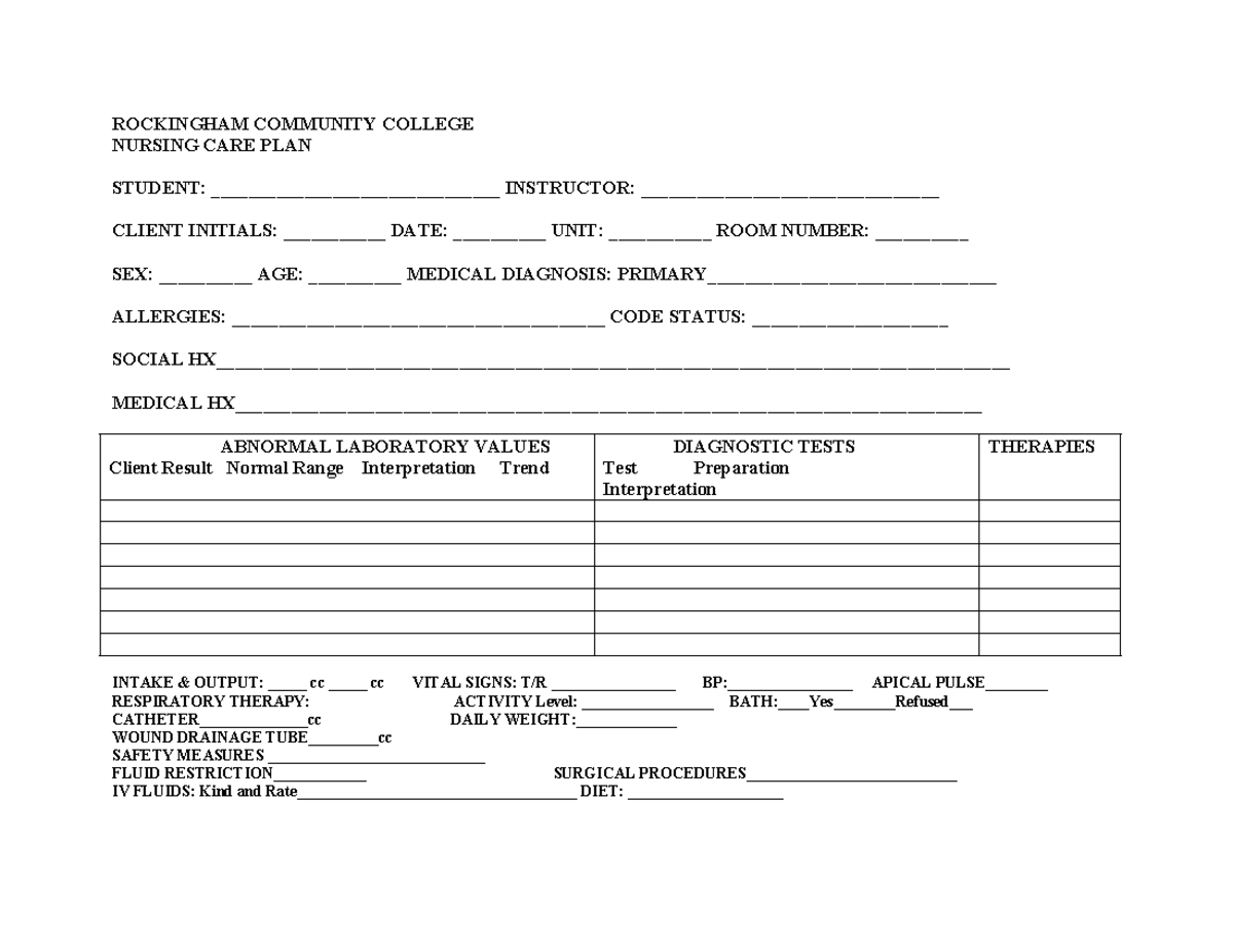 NURSING CARE PLAN - ROCKINGHAM COMMUNITY COLLEGE - Studocu