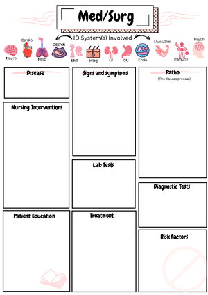 Autonomic Dysreflexia Poster - AUTONOMIC DYSREFLEXIA is a life ...