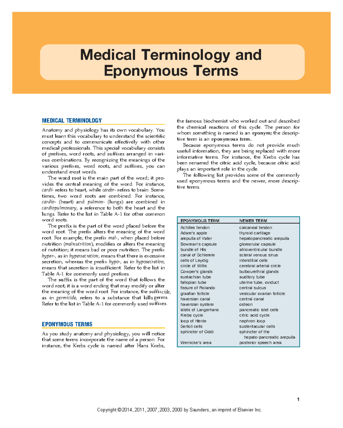 BIO 117 Medical Terminology: Eponymous Terms and Word Parts - Studocu