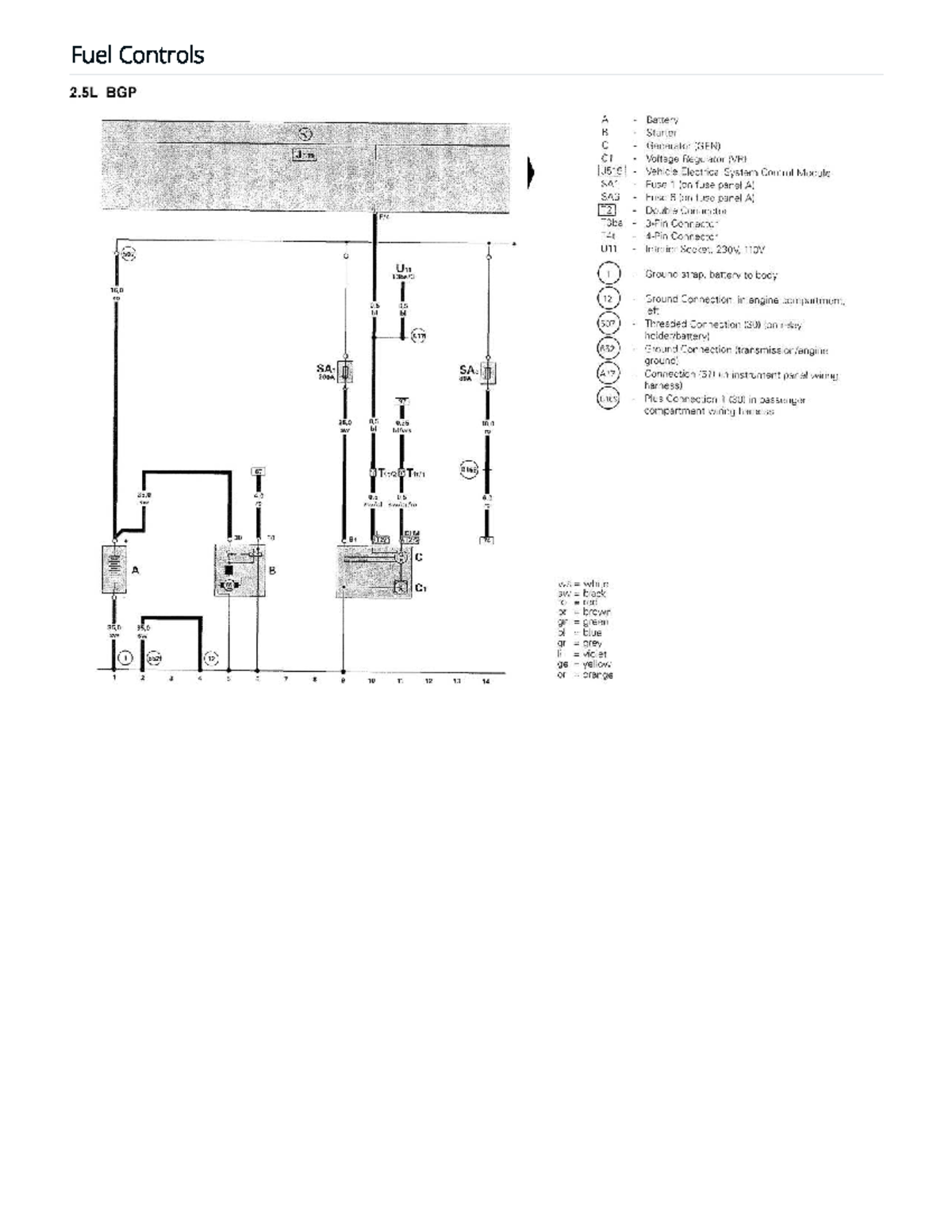 Auto Repair Source: VW Jetta 2.5L Fuel Controls Wiring Diagram - Studocu