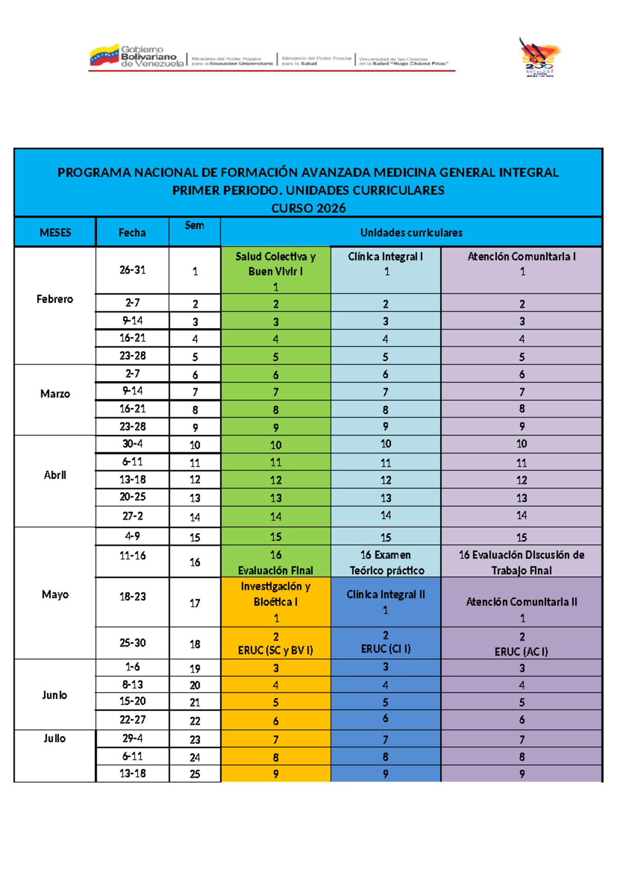 Esquema Docente Medicina General Integral 2026 - Primer Período - Studocu