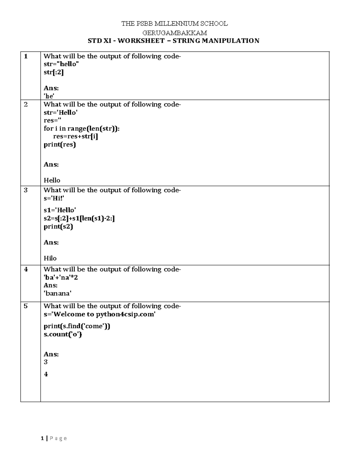 STD XI CSC Worksheet - String Manipulation 1731734109 - THE PSBB MILLENNIUM SCHOOL GERUGAMBAKKAM ...