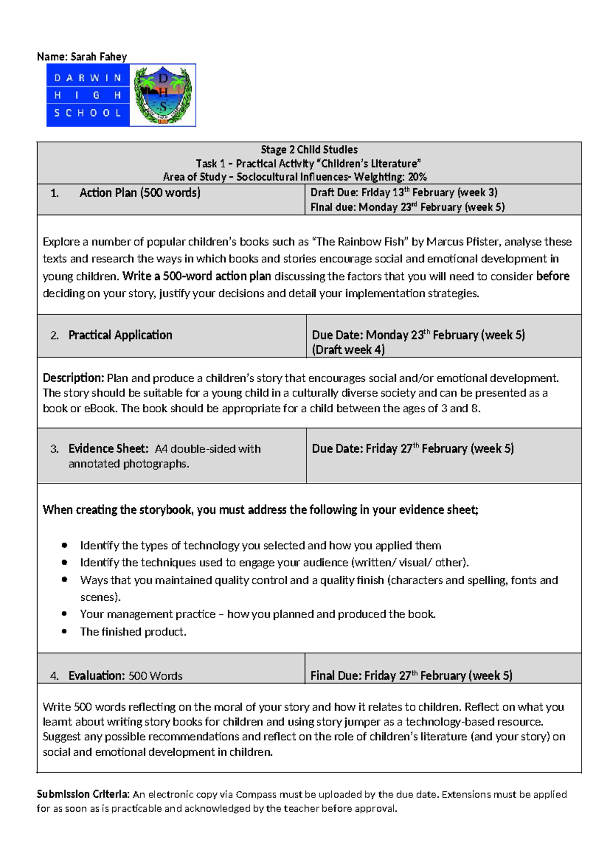 591329 W - Task 1: Action Plan for Children's Literature Development ...