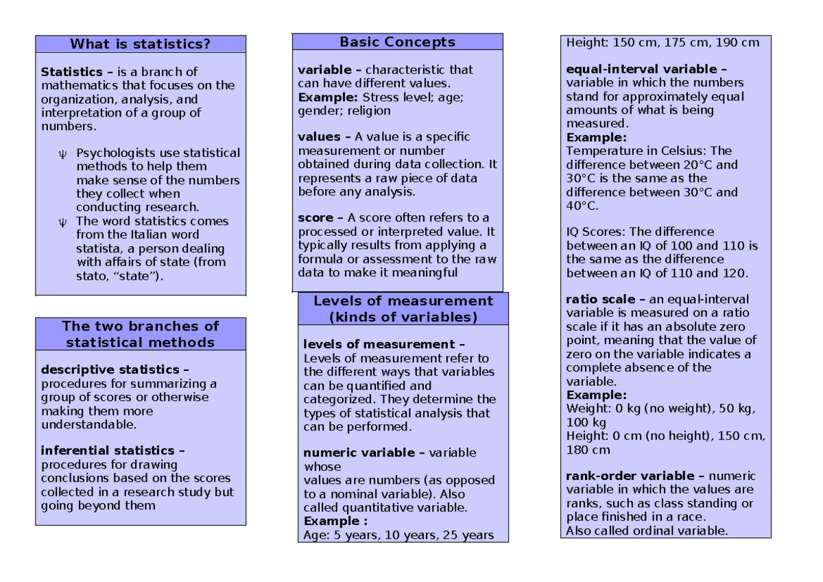 Psychological Statistics PSY 101 Lecture Notes & Review Guide - Studocu