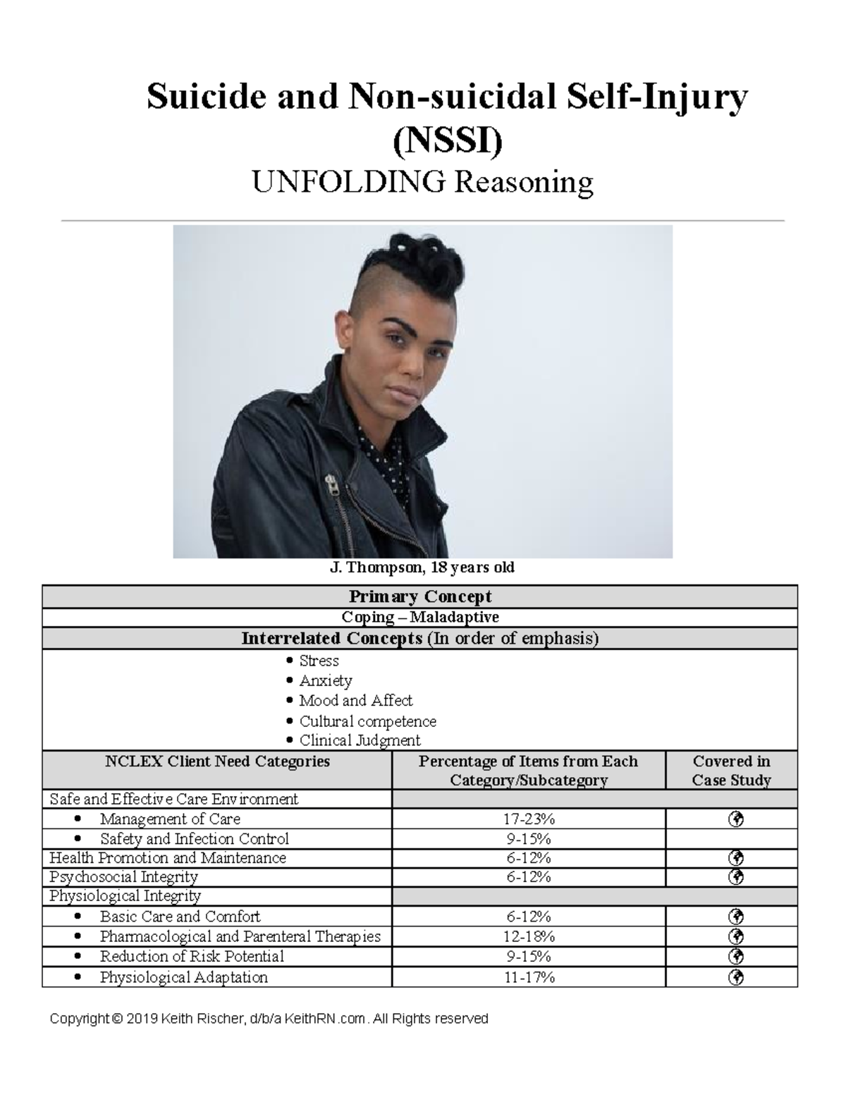 Nursing Case Study: Student Suicide & NSSI - J. Thompson (Psych. Care ...