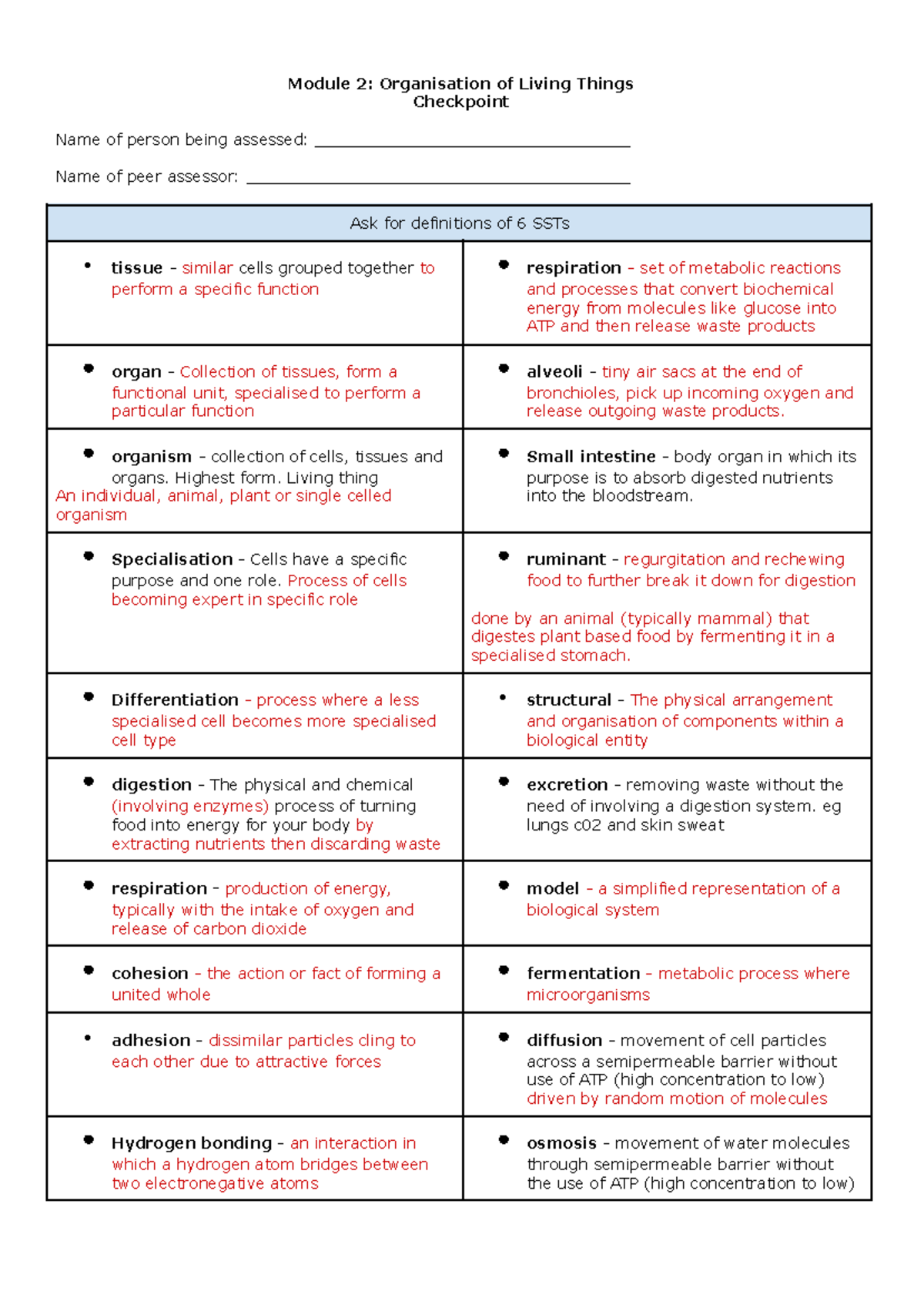Module 2 Review: Organisation of Living Systems and Functions - Studocu